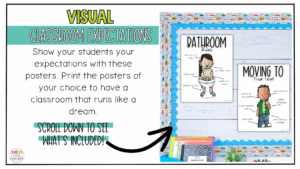 How to Use a Classroom Expectations Poster to Set Your Students Up for ...